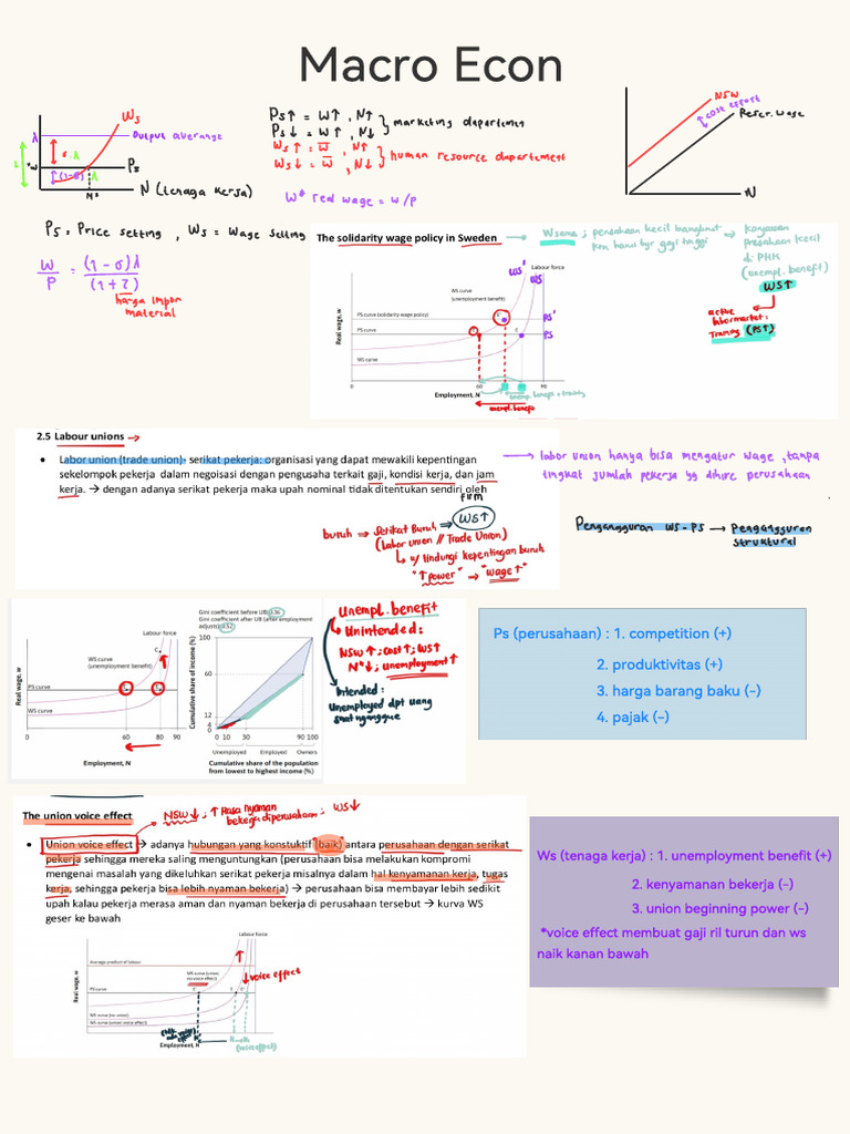 Macro Econ 1 | PDF
