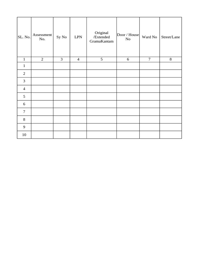 Property Assessment Data Overview | PDF