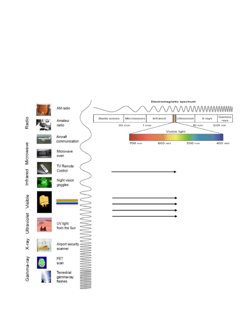 Understanding Light and Optics Concepts | PDF | Light | Refraction