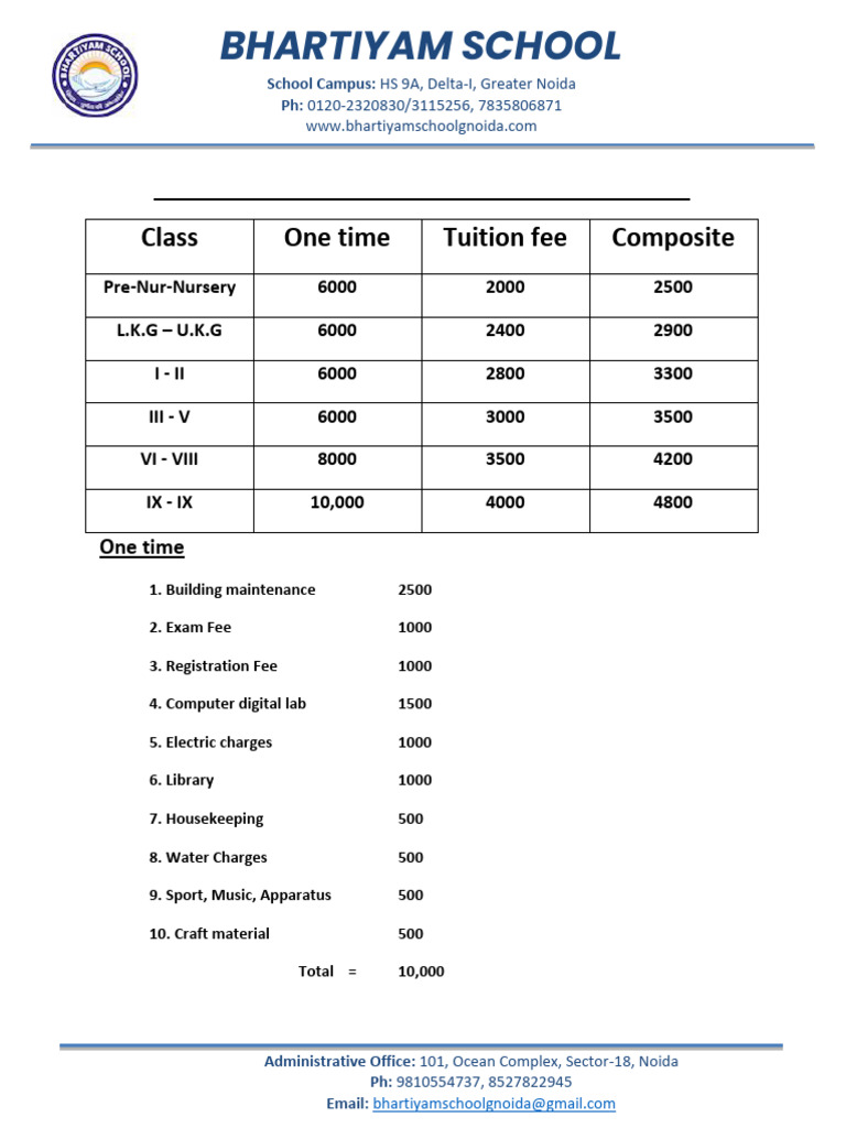 Fee Structrue Bhartiyam School 2024-25-1 | PDF