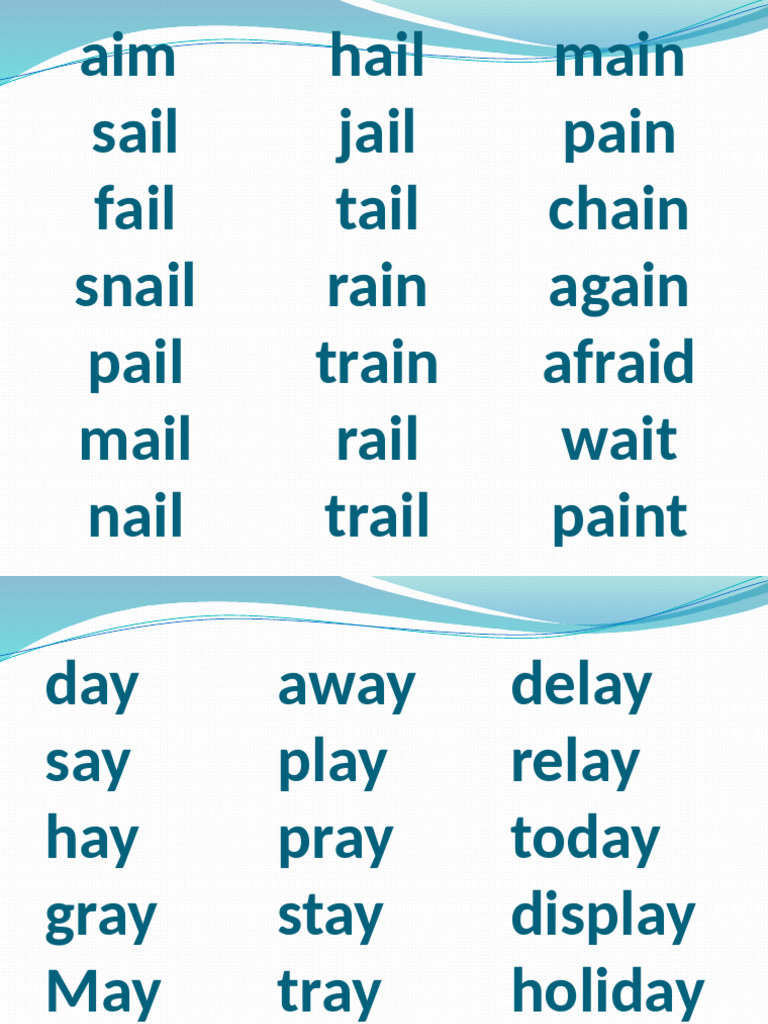 Reading Rules Ai Ay Icebreakers Pronunciation Exercises Phonics Warmer ...