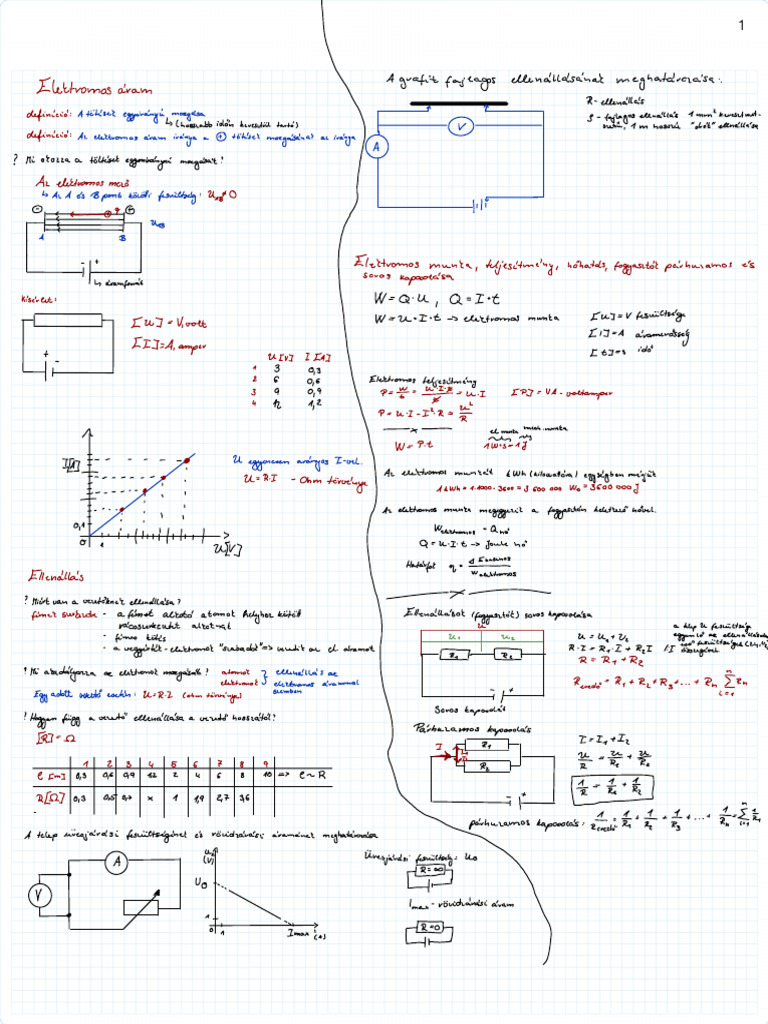 Elektromos Áram | PDF