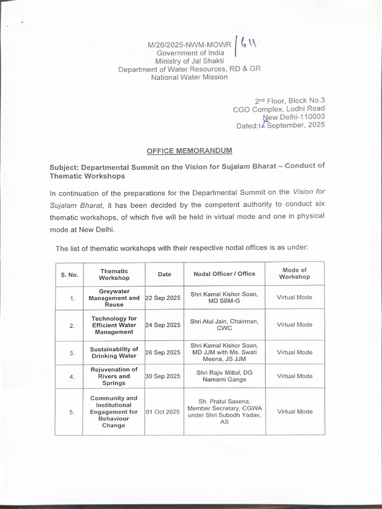 OM for Departmental Summit on the Vision for Sujalam Bharat-Conduct of Thematic Workshops | PDF