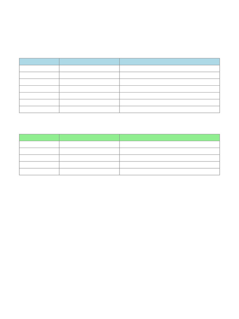 Vibrio Disease Chart Fish Shrimp | PDF