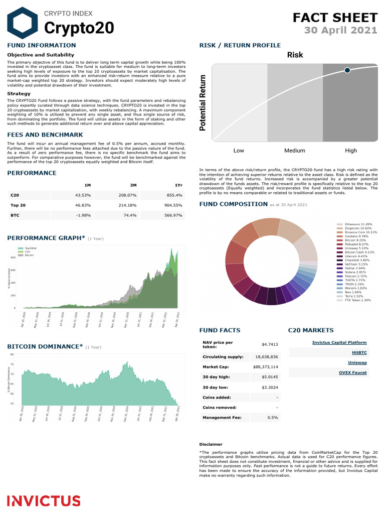 c20-factsheet | PDF | Cryptocurrency | Risk