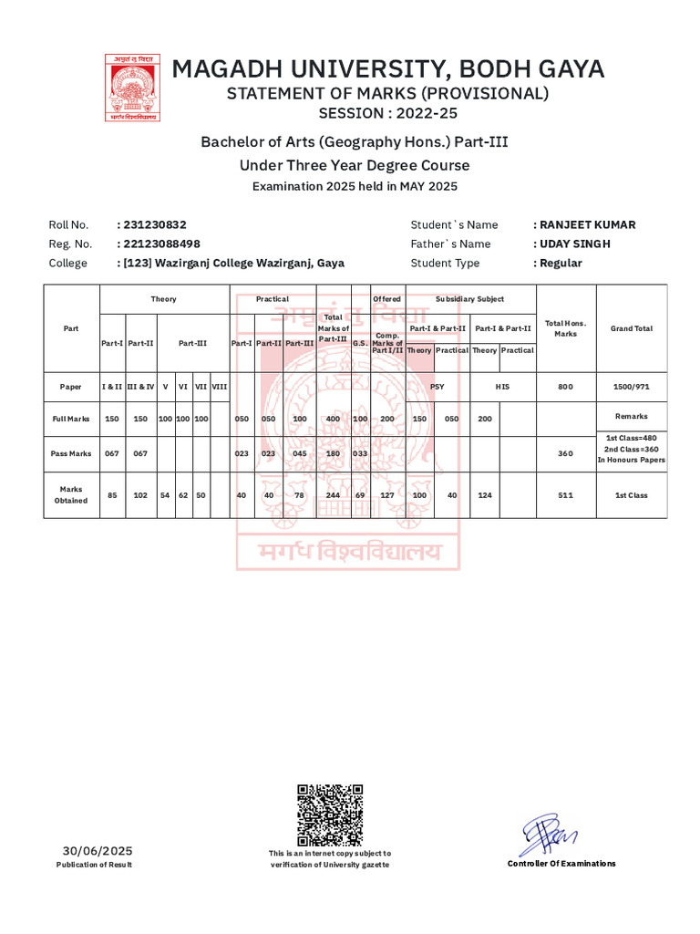 Marksheet - Magadh University, Bodh Gaya Ranjeet | PDF | Academic Degree | Qualifications