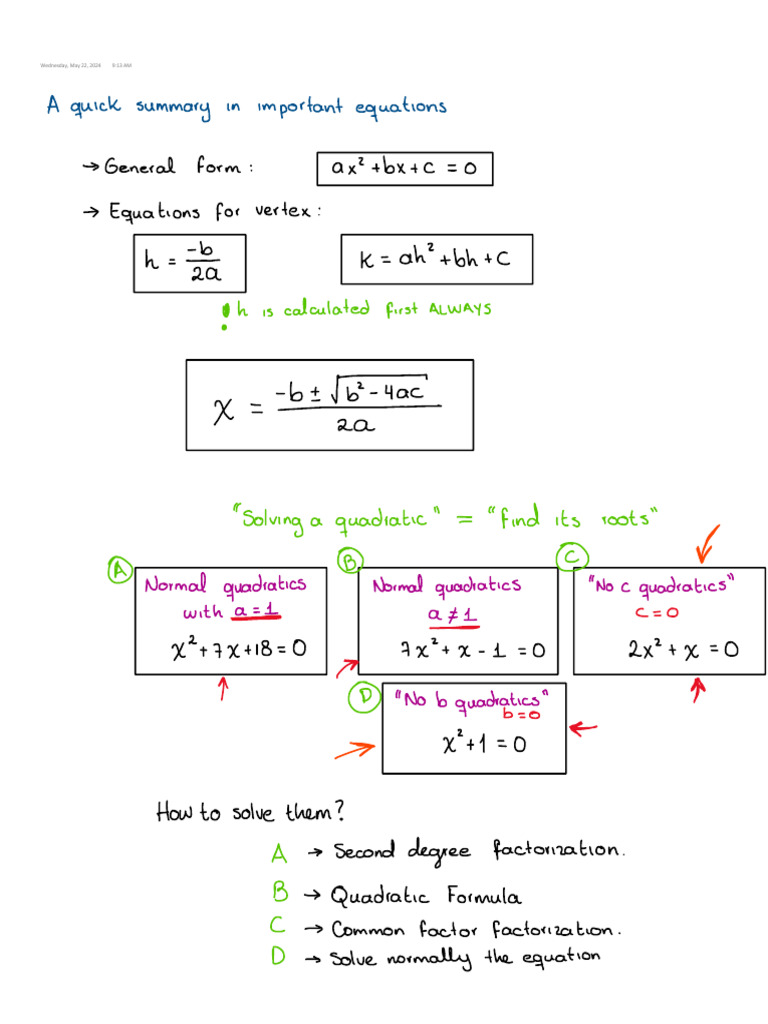 Quadratic Equations Info | PDF