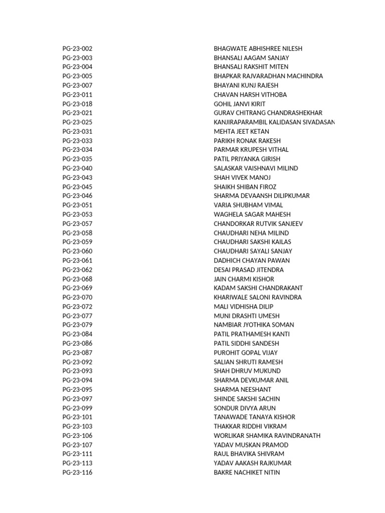 List of PG-23 Student Names | PDF