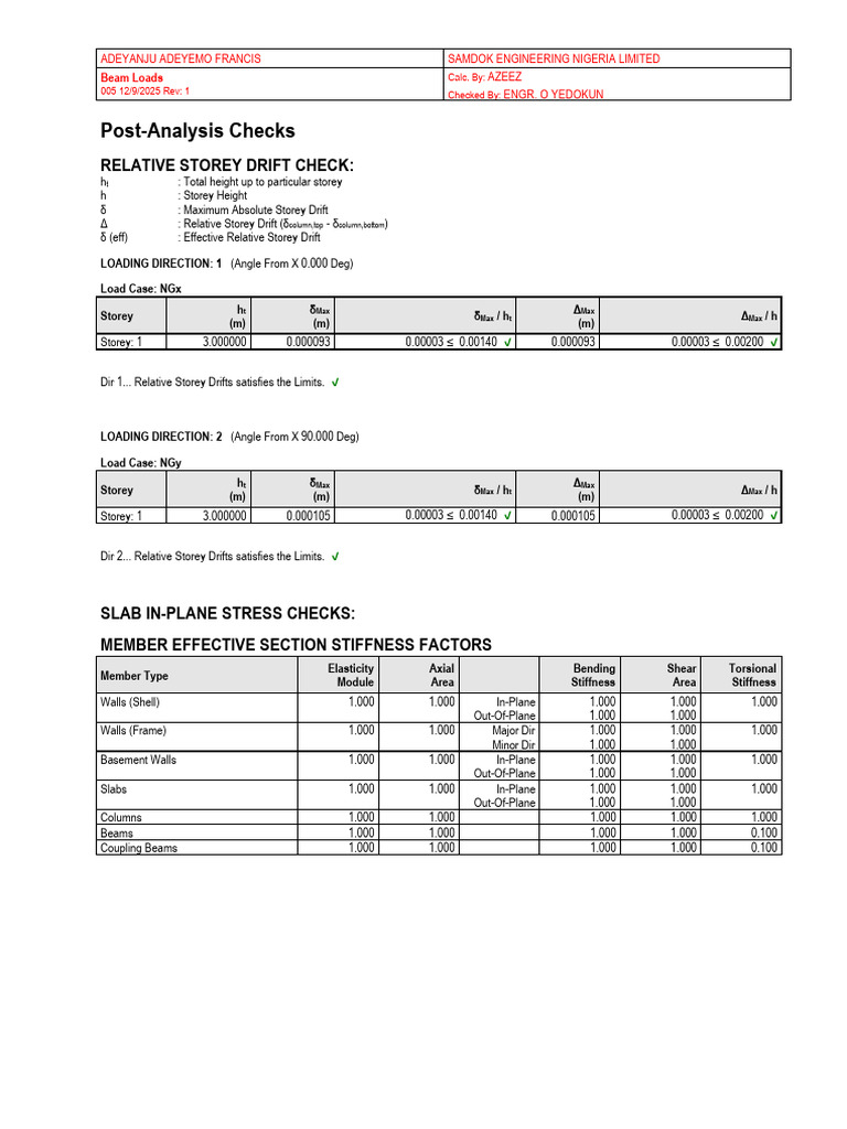 Post-Analysis Checks: Relative Storey Drift Check | PDF | Beam ...