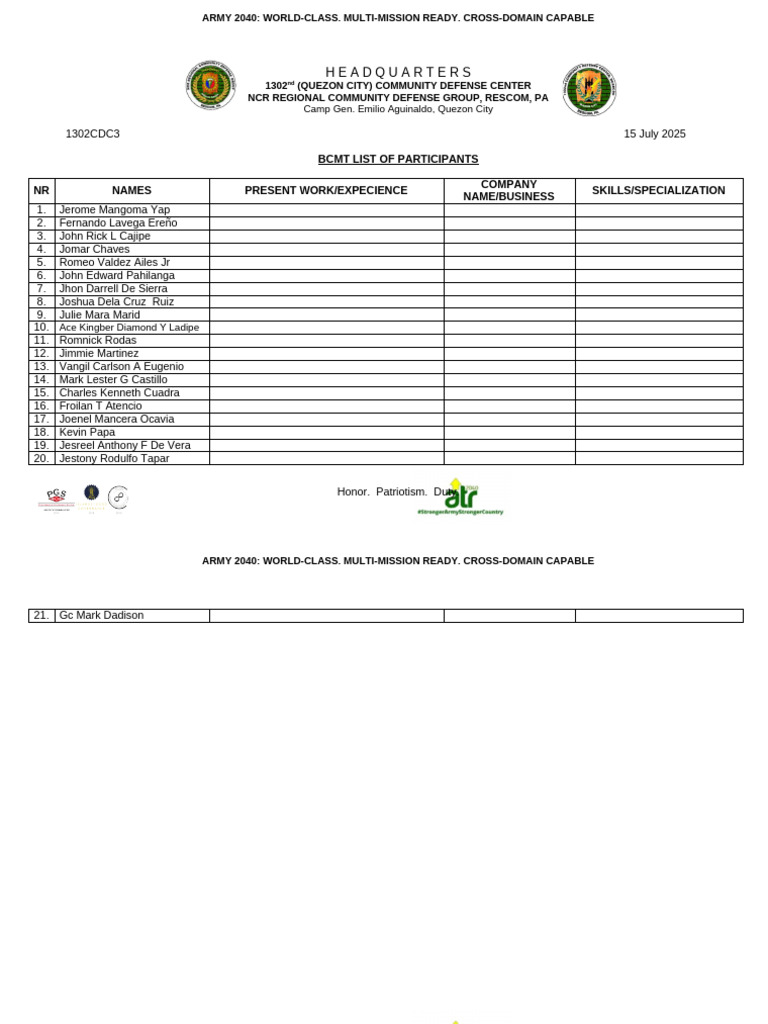 BCMT CY 2025 Work Status | PDF