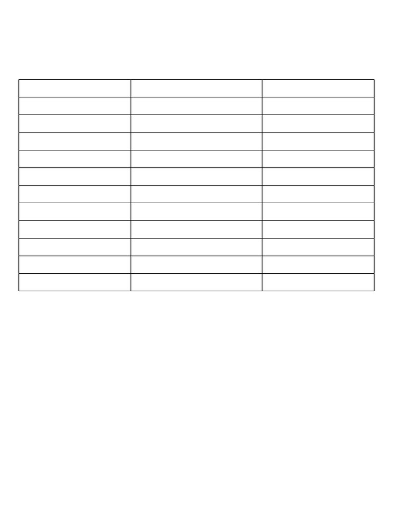 Passive Voice Table | PDF