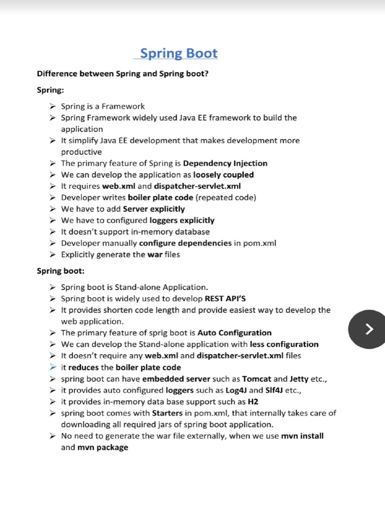 Spring Boot Material | PDF