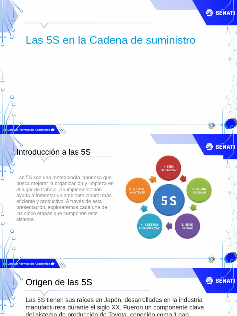 Implementación de las 5S en Empresas | PDF