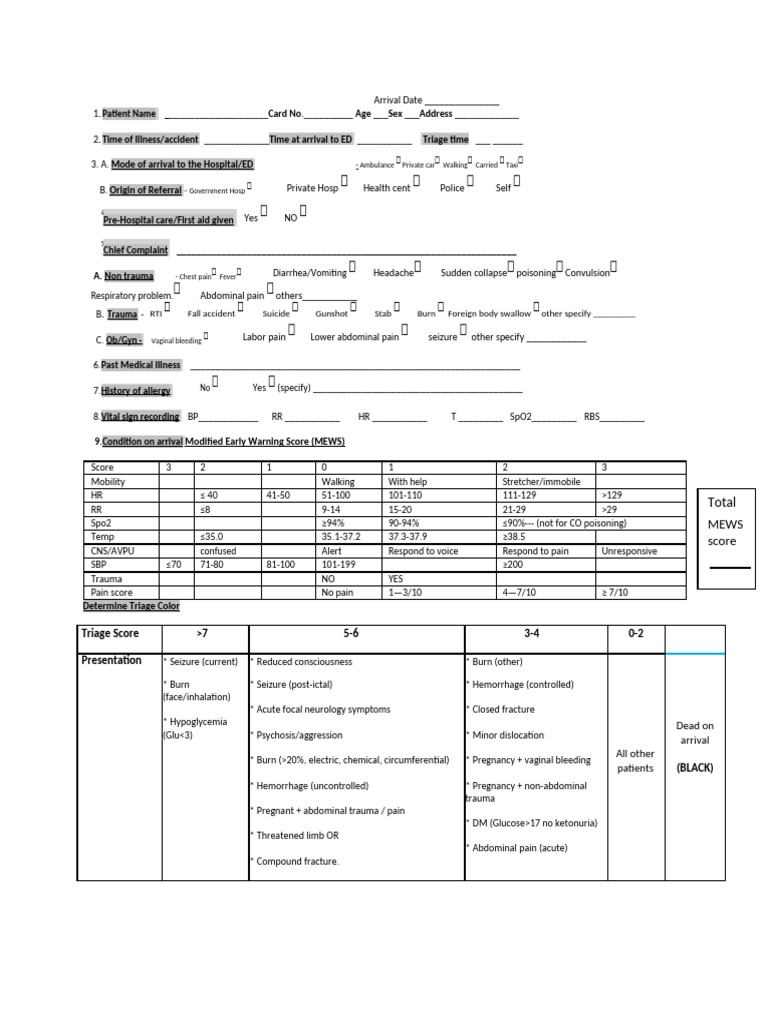Emergency Triage Form Template | PDF | Pain | Burn