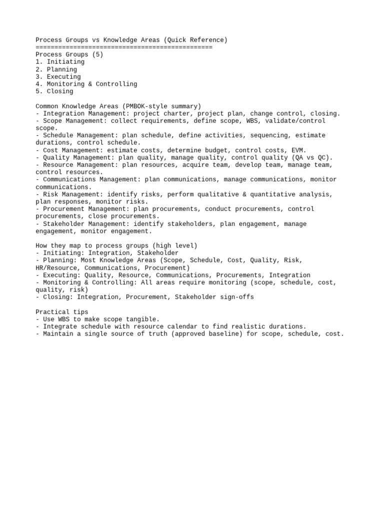 Process Groups and Knowledge Areas Mapping | PDF