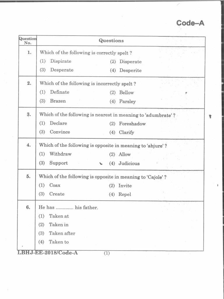 MDU Entrance Exam Previous Year Paper | PDF
