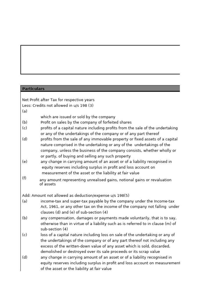 Net Profit Adjustments for CSR Calculation | PDF