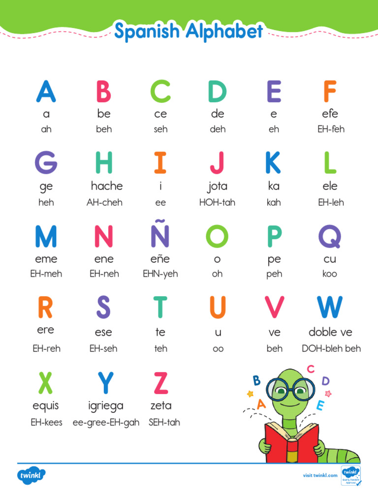 Color Spanish Alphabet | PDF