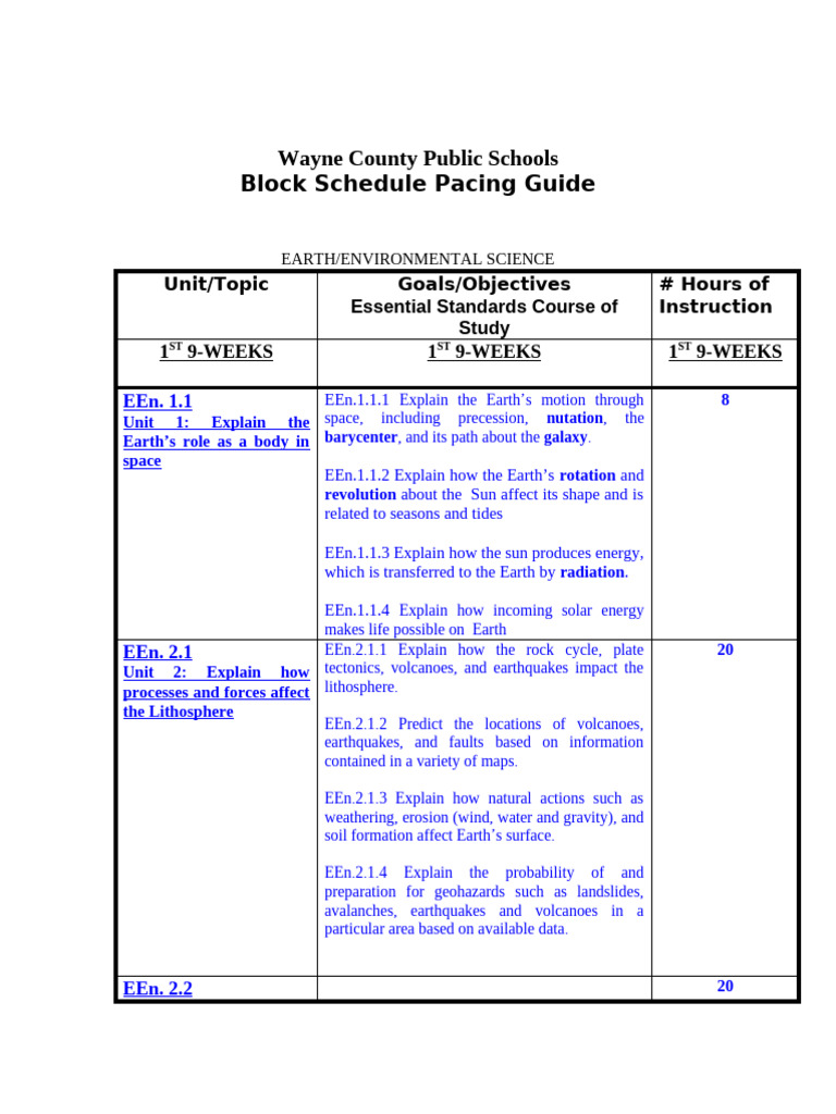 Earth Science Pacing Guide | PDF