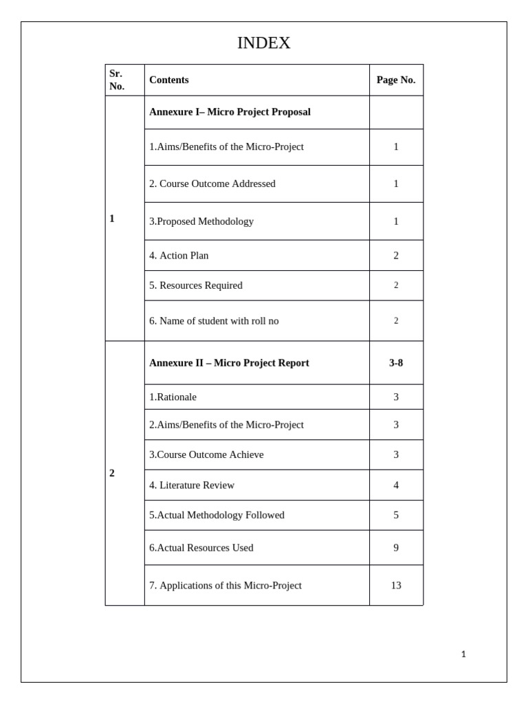 ETI Microproject Complete | PDF | Digital Forensics | Facebook