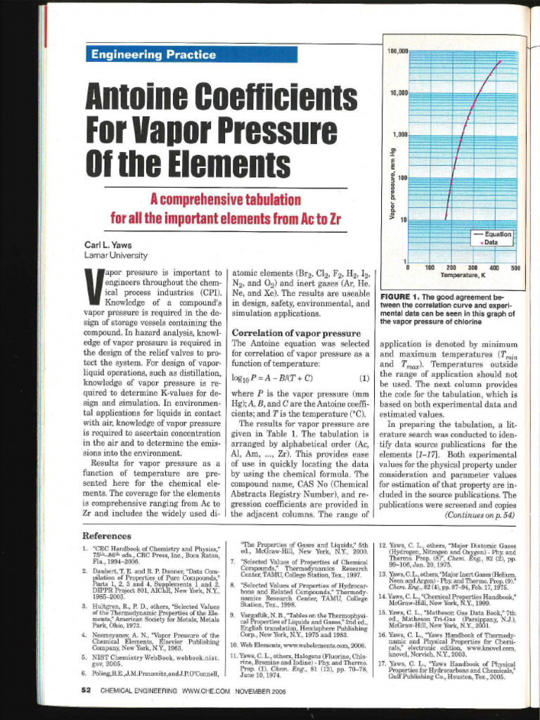 Antoine Coefficients for Vapor Pressure | PDF | Pressure | Vapor