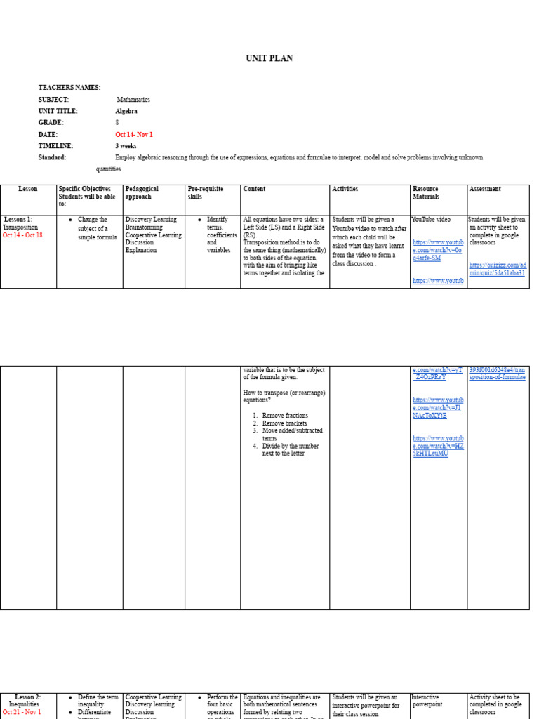 2nd Form - Unit Plan 2 Algebra (2024 - 2025) | PDF | Equations ...