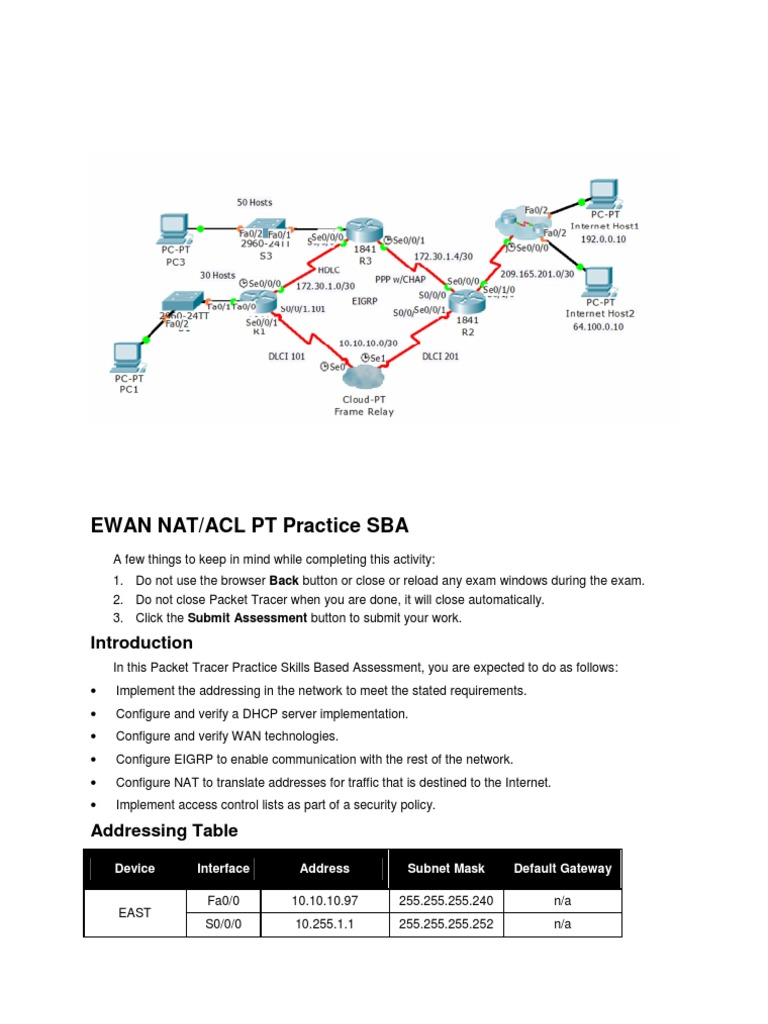 Ewan Nat - Acl PT Practice Sba v4 | PDF | Ip Address | Computer Network