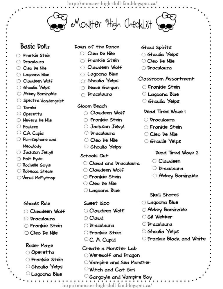 Monster High Complete List of Dolls and Accesories Checklist | PDF
