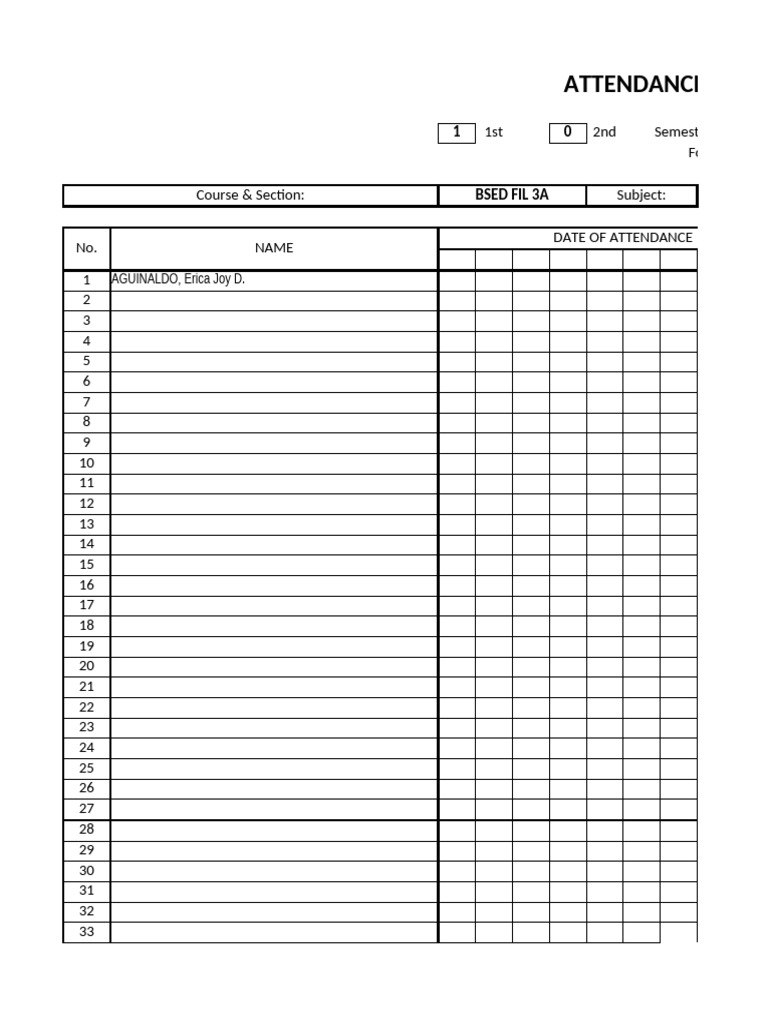 Pagsasalin Sa Wika at Panitikan BSED FIL 3A Attendance Monitoring Sheet ...