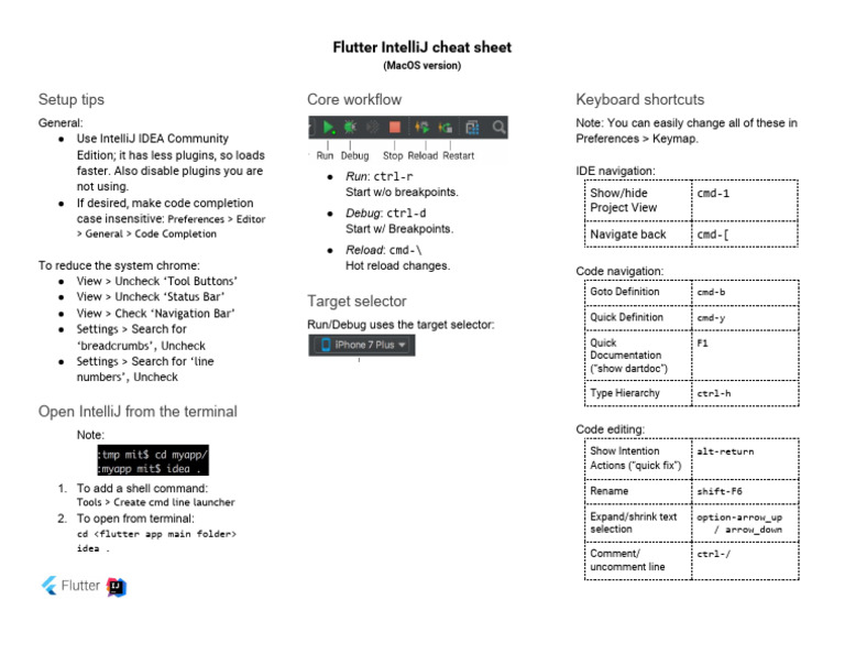 Flutter IntelliJ Cheat Sheet MacOS | PDF | Software Development | Computing