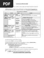 Inscryption Sigils Table Guide | PDF