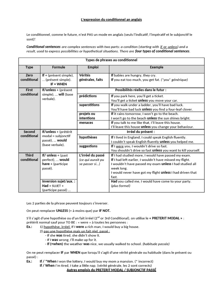 Conditionnel Et Prétérit Modal en Anglais | PDF | Semantics | Language ...