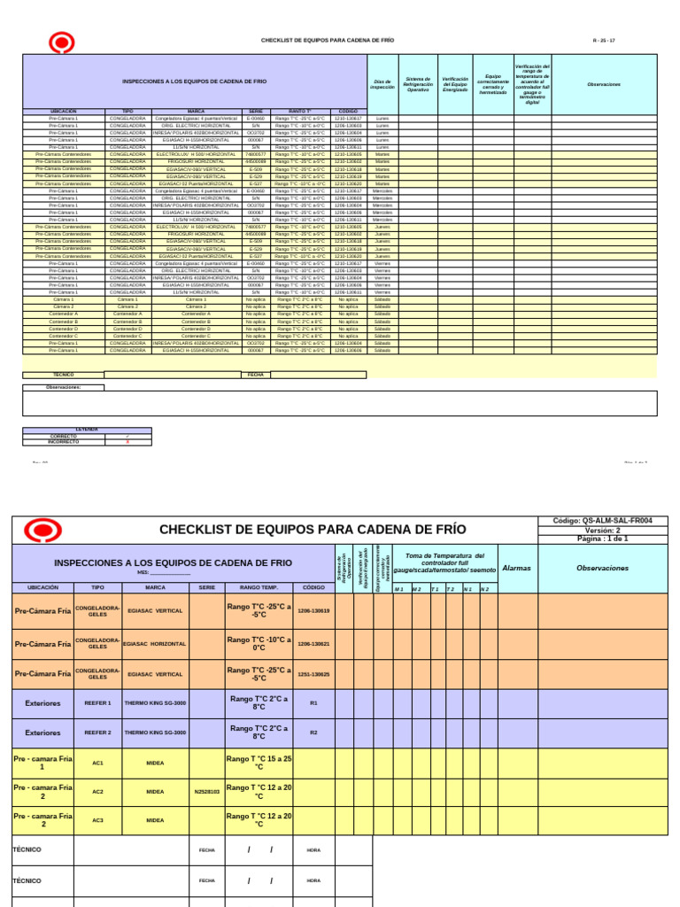 Checklist Camara Fria - Turnista 2025 | PDF | Transferencia de calor ...