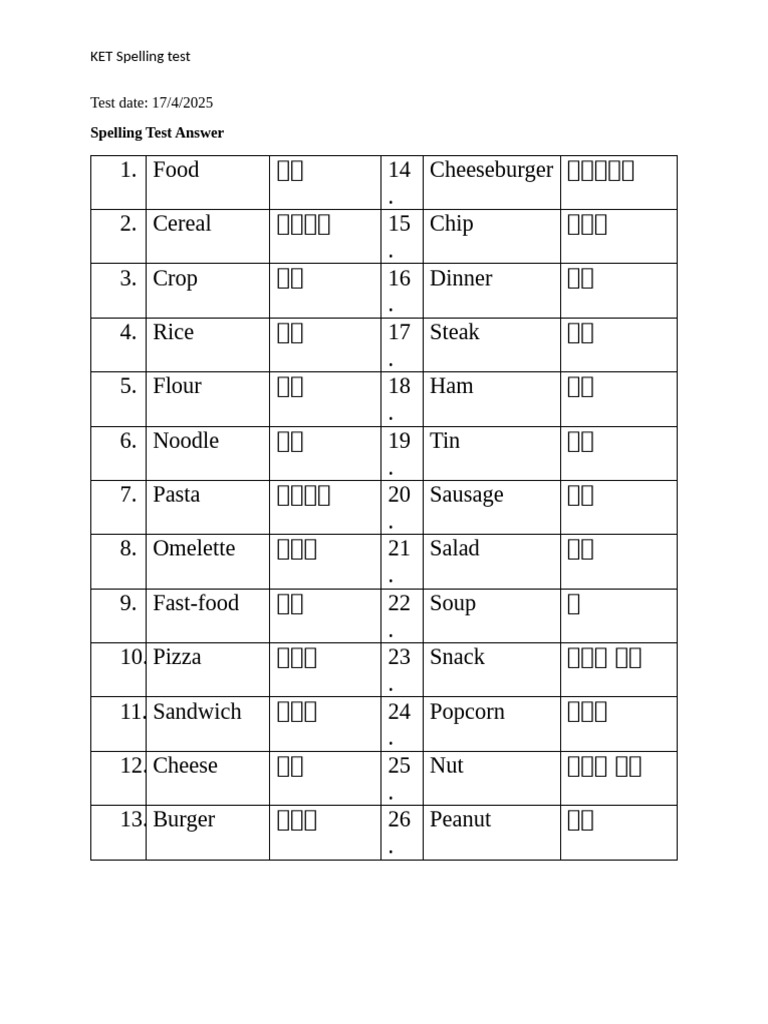 A1 - KET Spelling | PDF