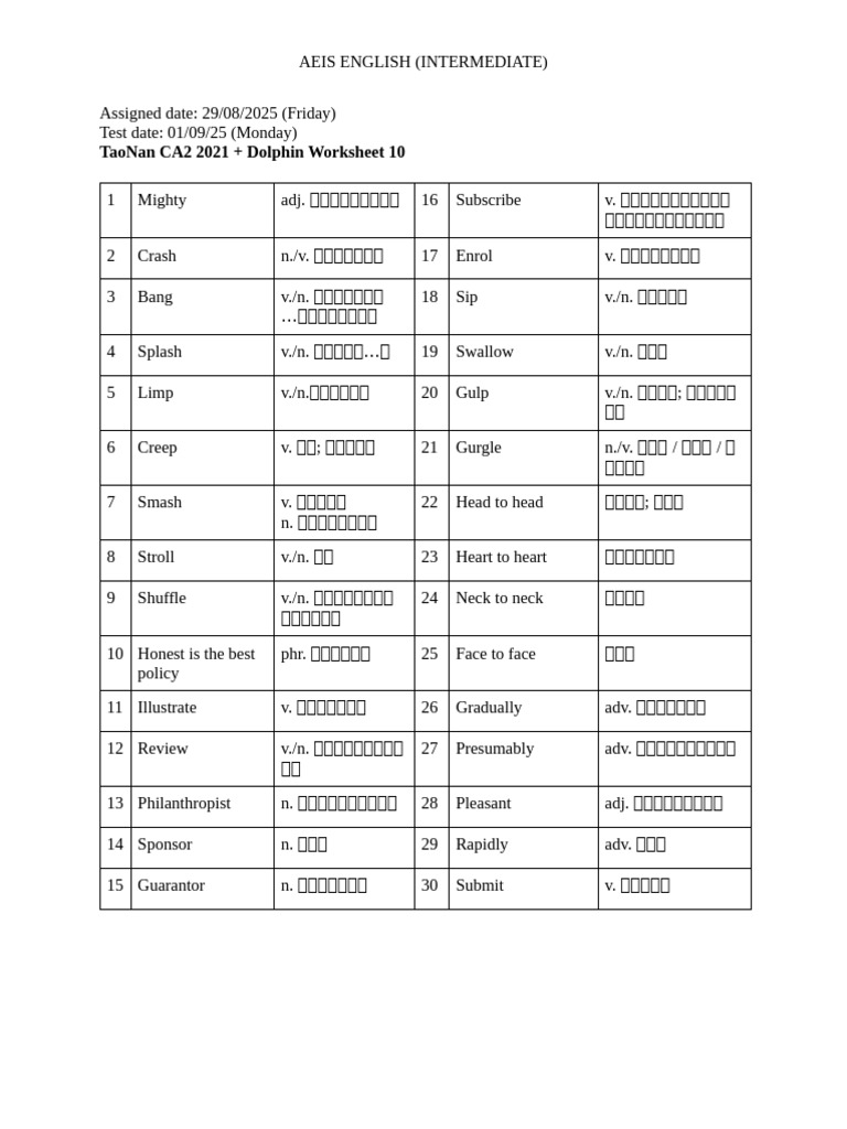 54 Spelling On 01 Sep TaoNan CA2 2021 | PDF