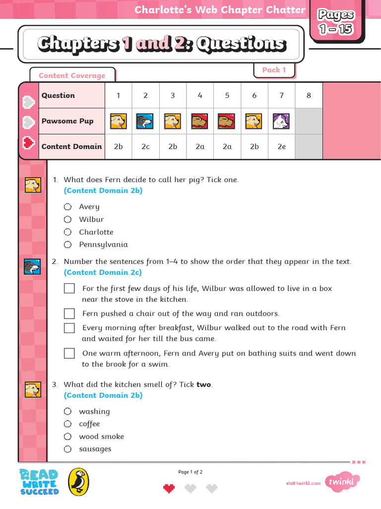 Charlotte's Web Chapters 1-2 Overview | PDF | Chess Openings | Chess