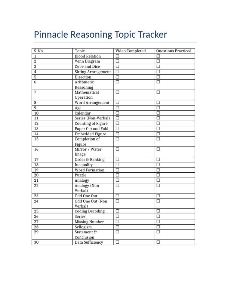 Pinnacle Reasoning Tracker | PDF