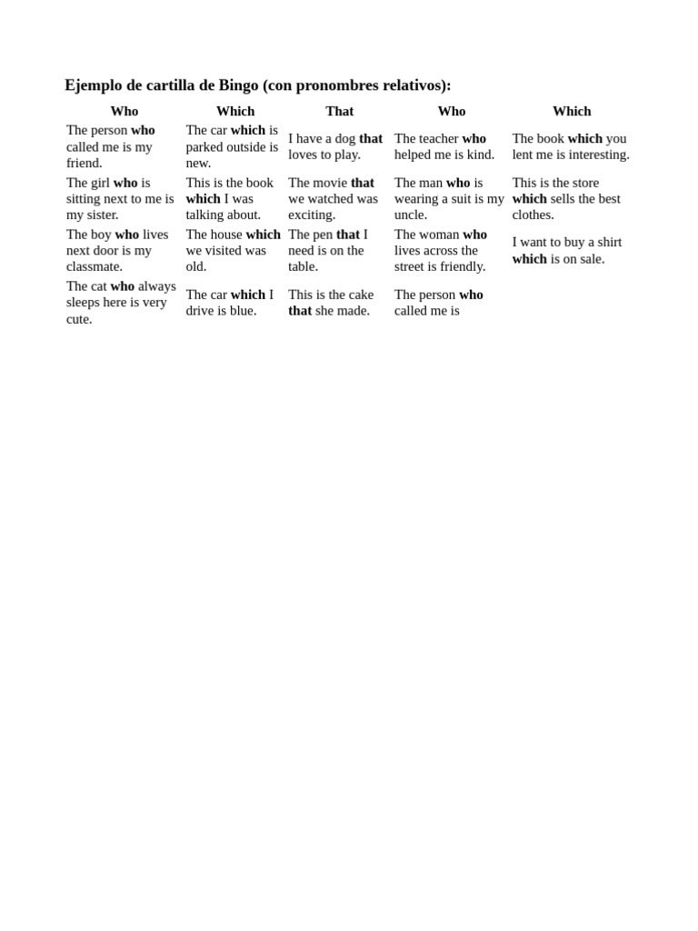 Bingo Practice with Relative Pronouns | PDF