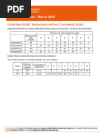 Mathematics Without Coursework 0580 March 2025 Grade Threshold Table | PDF