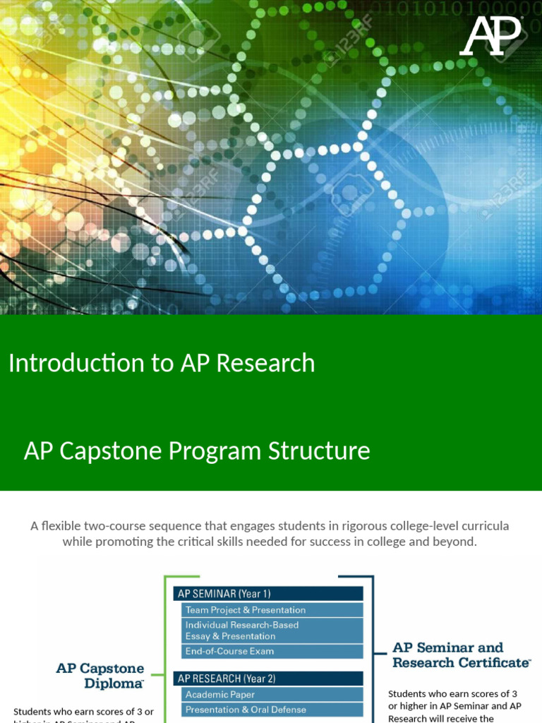 Intro To AP Research For AP Seminar Students | PDF