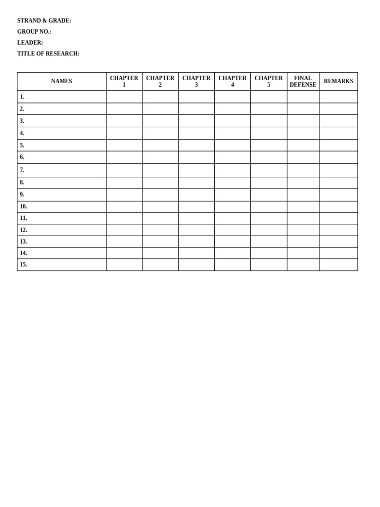 RP Grading System Overview | PDF