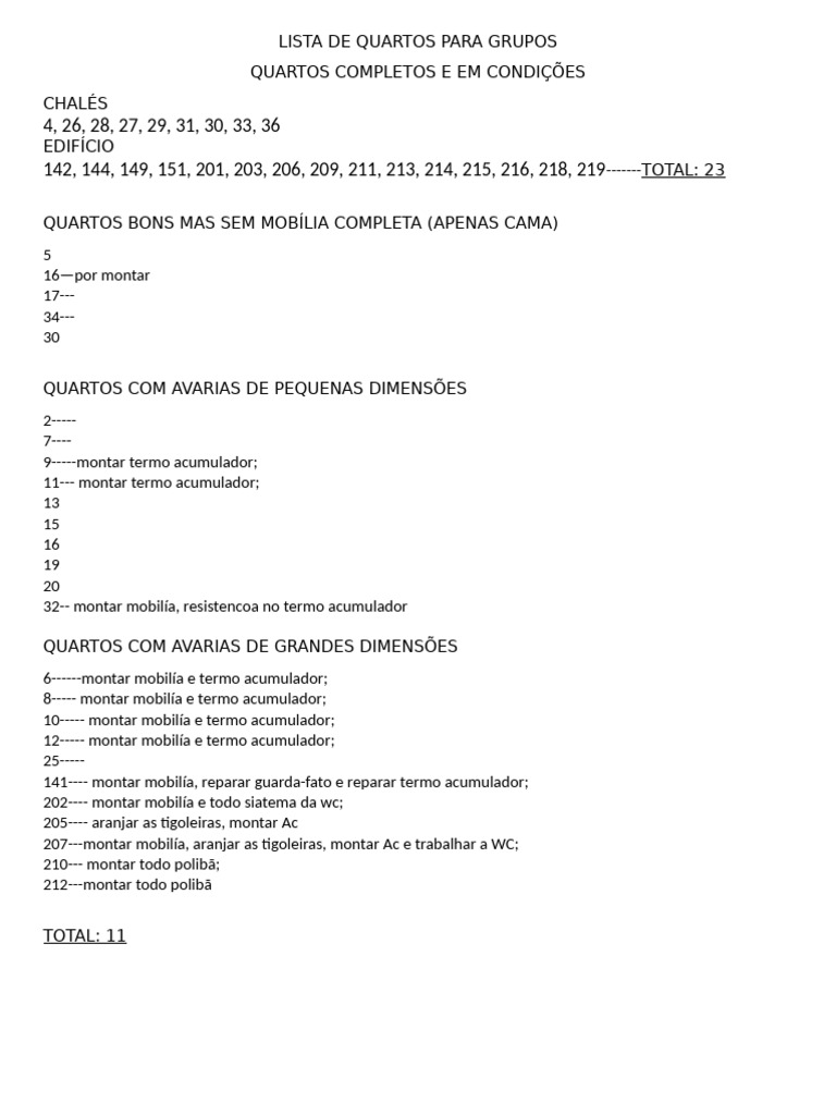 Lista de Quartos para Grupos e Condições | PDF