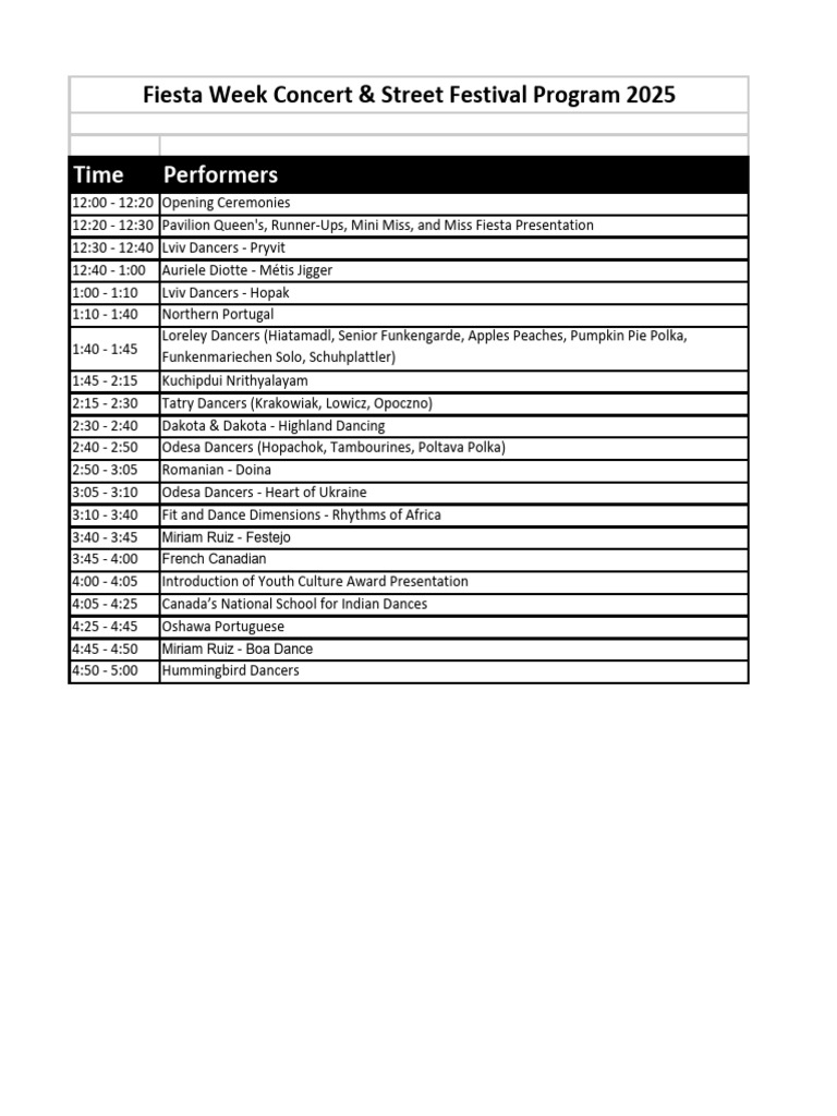 Fiesta Week Concert 2025 - Program For Participants | PDF