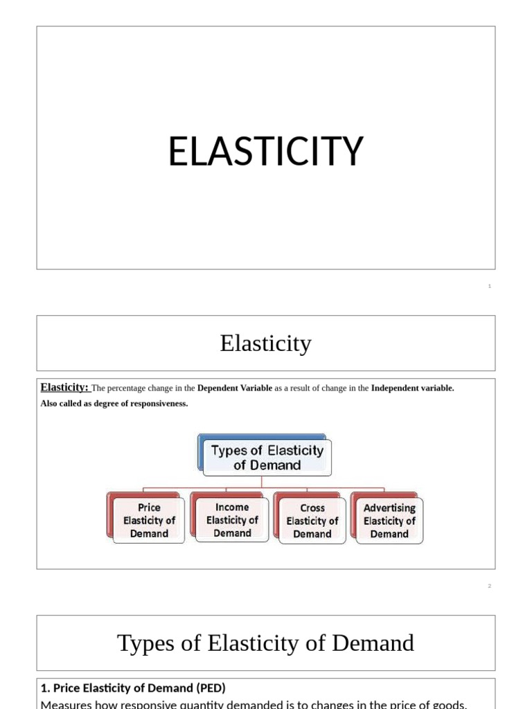 Types and Importance of Demand Elasticity | PDF | Elasticity (Economics ...