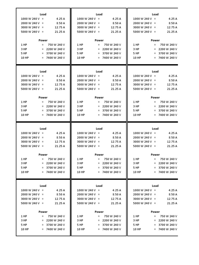 Power Ratings and Amperage Chart | PDF