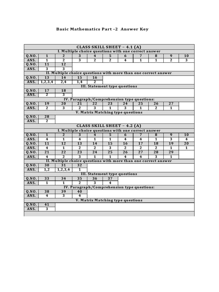 Basic Mathematics Part 2 Answer Key | PDF
