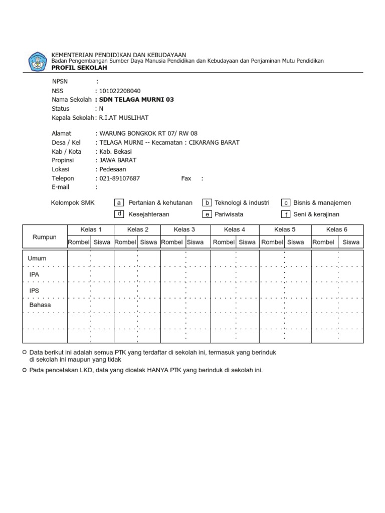 Lembar Koreksi Data SDN Telaga Murni 03 | PDF