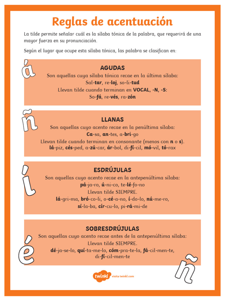 Reglas de acentuación en español | PDF