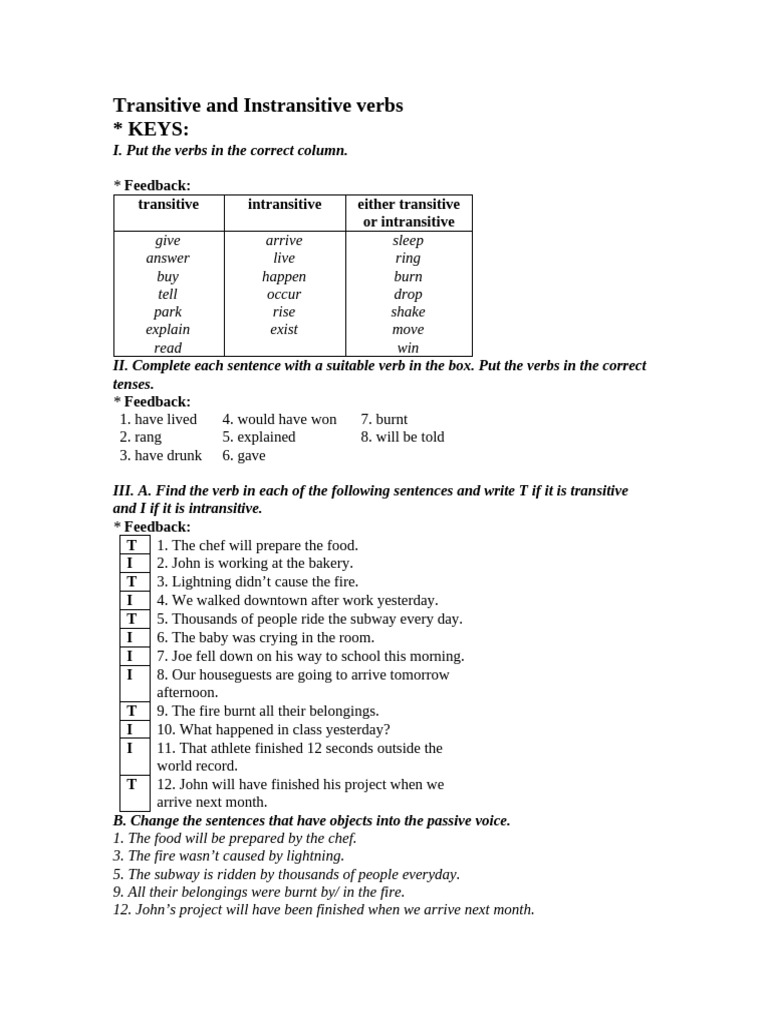 Transitive and Instransitive Verbs | PDF
