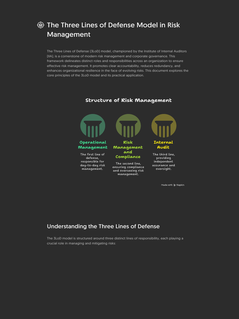 The Three Lines of Defense Model | PDF | Internal Audit | Risk Management